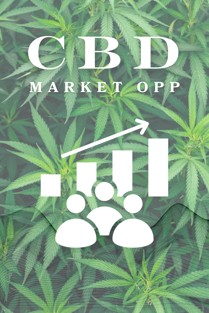 The Economic Impact of the CBD Market: A $16 Billion Opportunity ...